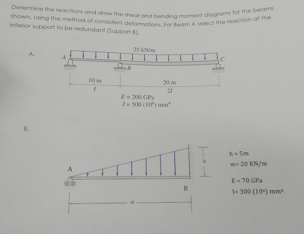 Determine the reactions and draw the shear and | Chegg.com