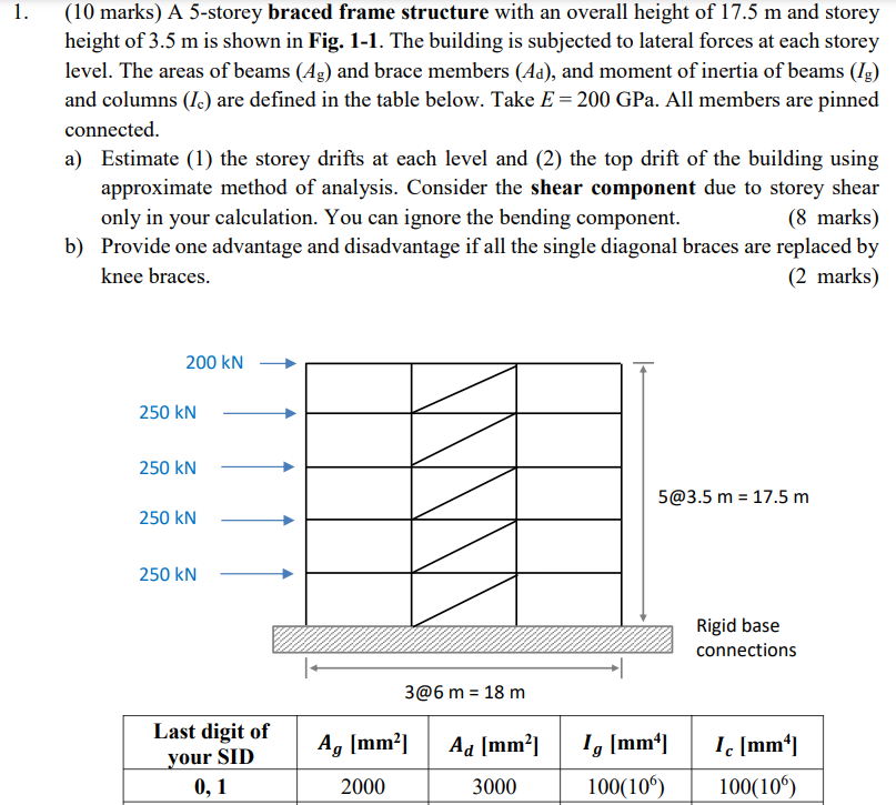 Solved 1. (10 marks) A 5-storey braced frame structure with | Chegg.com