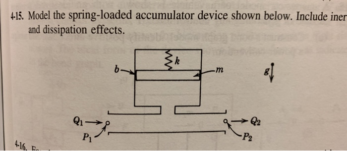 Solved 415. Model the spring-loaded accumulator device shown | Chegg.com