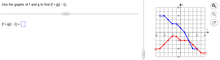 Solved Use the graphs of f and g to evaluate the composite | Chegg.com