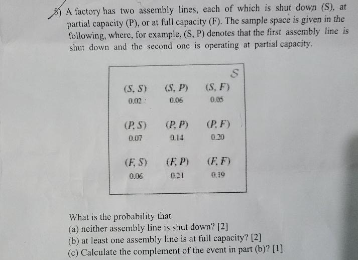 Solved 3) A factory has two assembly lines, each of which is | Chegg.com