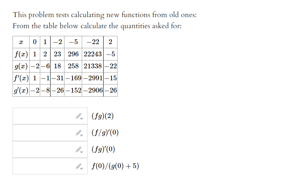 Solved This problem tests calculating new functions from old | Chegg.com