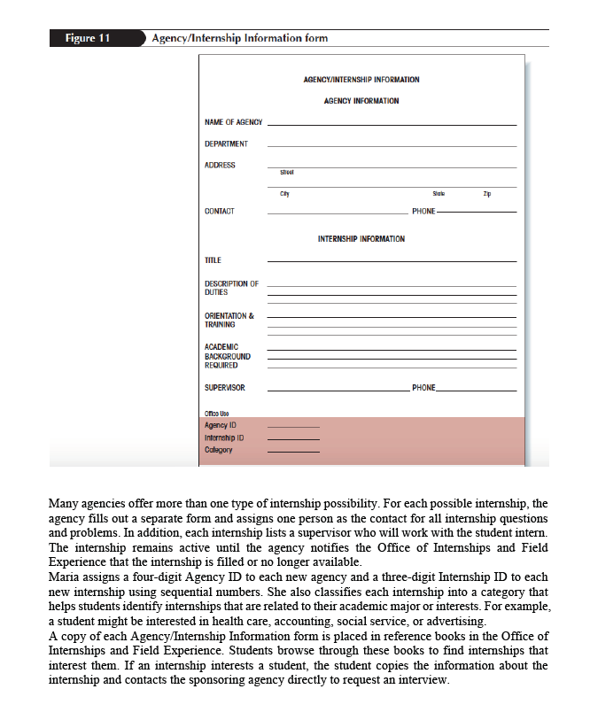 Using Microsoft Access create the following database | Chegg.com