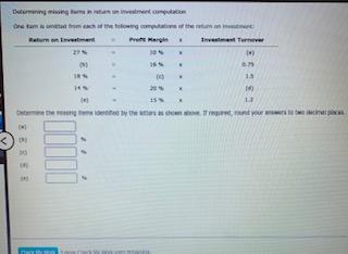 Solved Determining missing items in return on | Chegg.com
