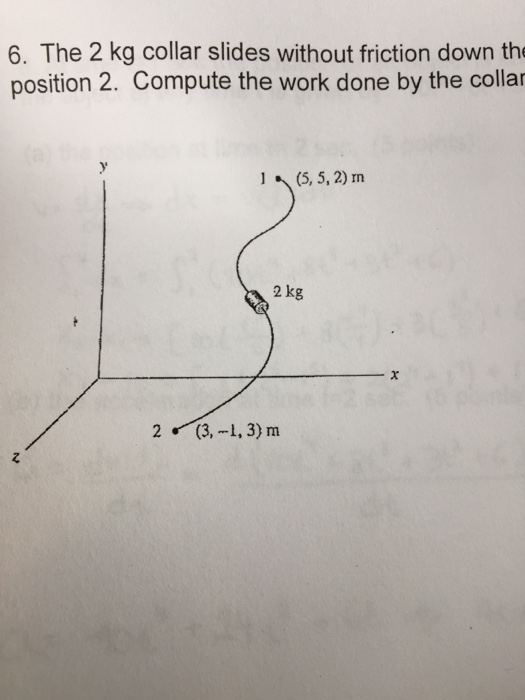 Solved 6 The 2 kg collar slides without friction down the 8 | Chegg.com