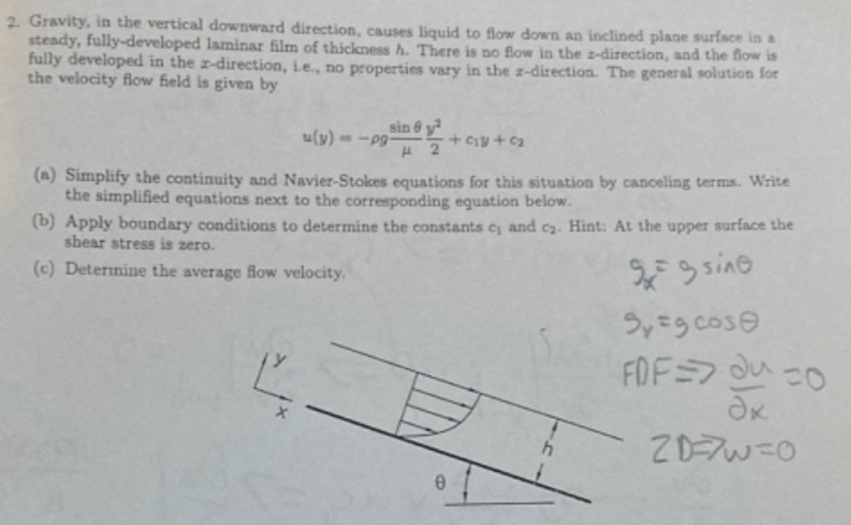 Solved 2. Gravity, in the vertical downward direction, | Chegg.com