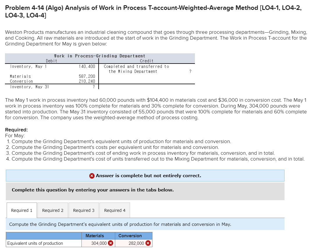 Solved Problem 4-14 (Algo) Analysis of Work in Process | Chegg.com