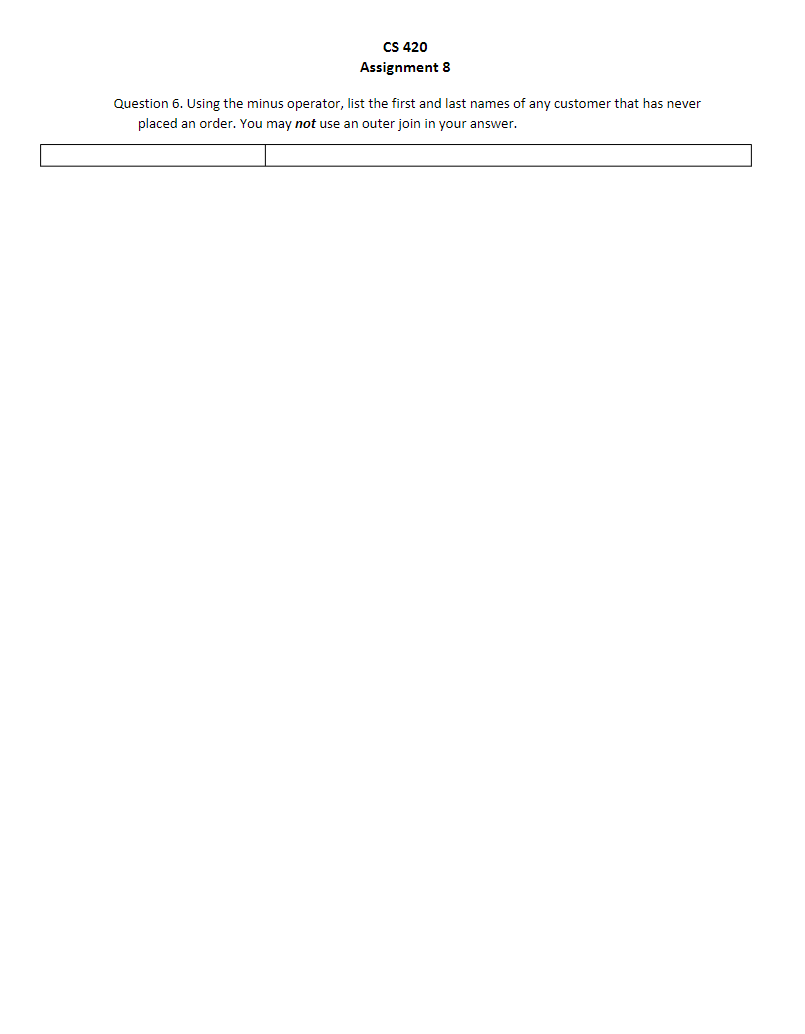 Solved CS 420 Assignment 8 Using the my_guitar_shop | Chegg.com