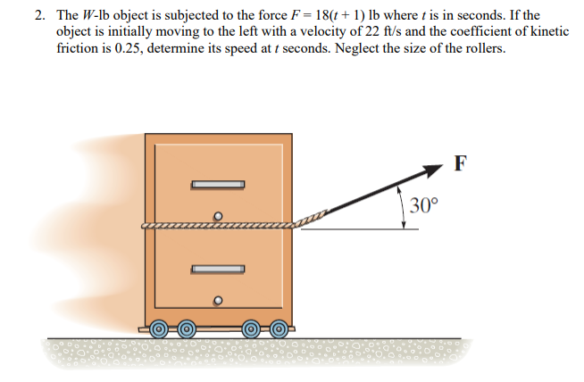 Solved 2. The W-lb object is subjected to the force F = | Chegg.com