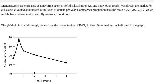 Solved Manufacturers use citric acid as a flavoring agent in | Chegg.com