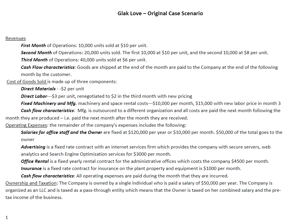 Solved Revenues First Month of Operations: 10,000 units | Chegg.com