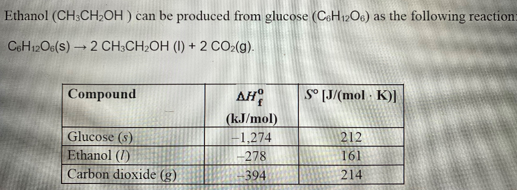 Solved Calculate ΔHo rnx. Calculate ΔSo rnx. Is ΔSo rnx | Chegg.com