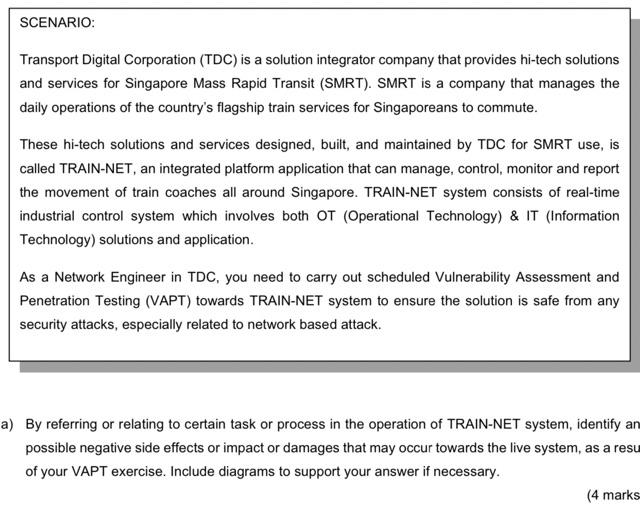 Solved Transport Digital Corporation (TDC) is a solution | Chegg.com