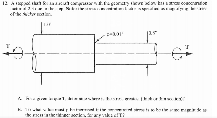 Solved 12. A stepped shaft for an aircraft compressor with | Chegg.com