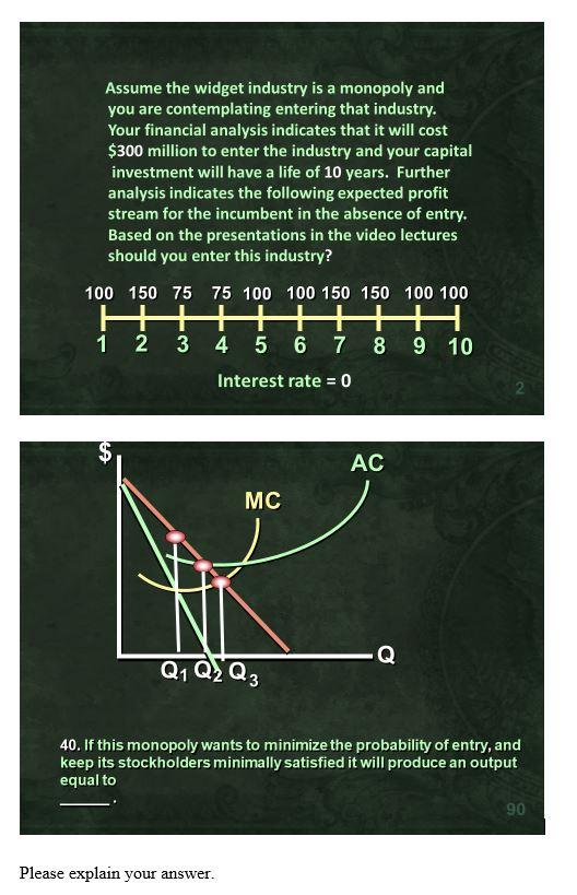 Solved Assume the widget industry is a monopoly and you are | Chegg.com