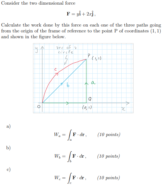 Solved Consider the two dimensional force F = yî+ 2xj, | Chegg.com