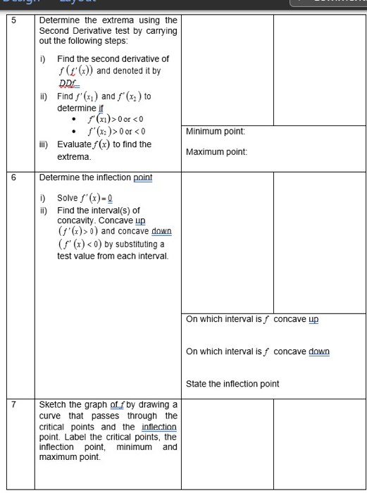 Solved INSTRUCTIONS: Solving and sketching the graph of a | Chegg.com Solved INSTRUCTIONS: Solving and sketching the graph of a | Chegg.com