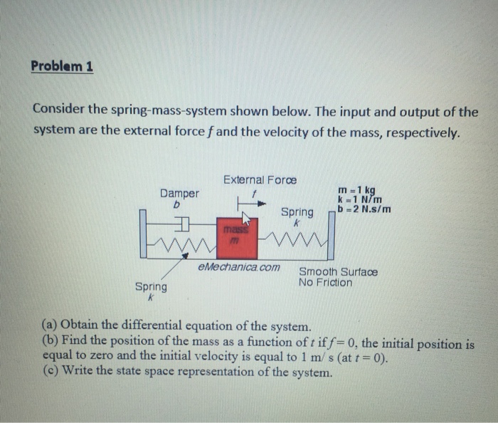 Solved Problem 1 Consider the spring-mass-system shown | Chegg.com