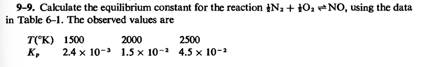 Solved Solve with the use of partition functions and use the | Chegg.com