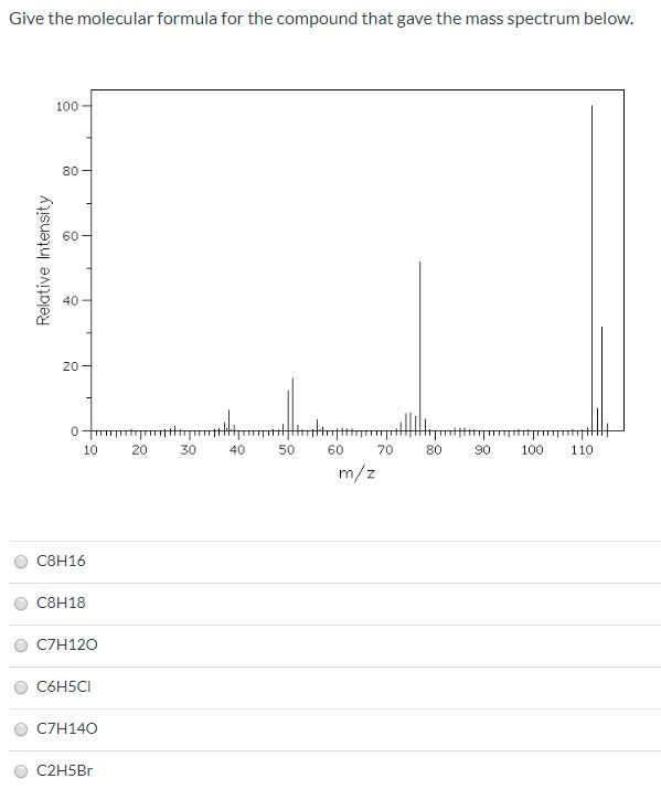 Solved Below is a mass spectrum. Give the molecular formula | Chegg.com