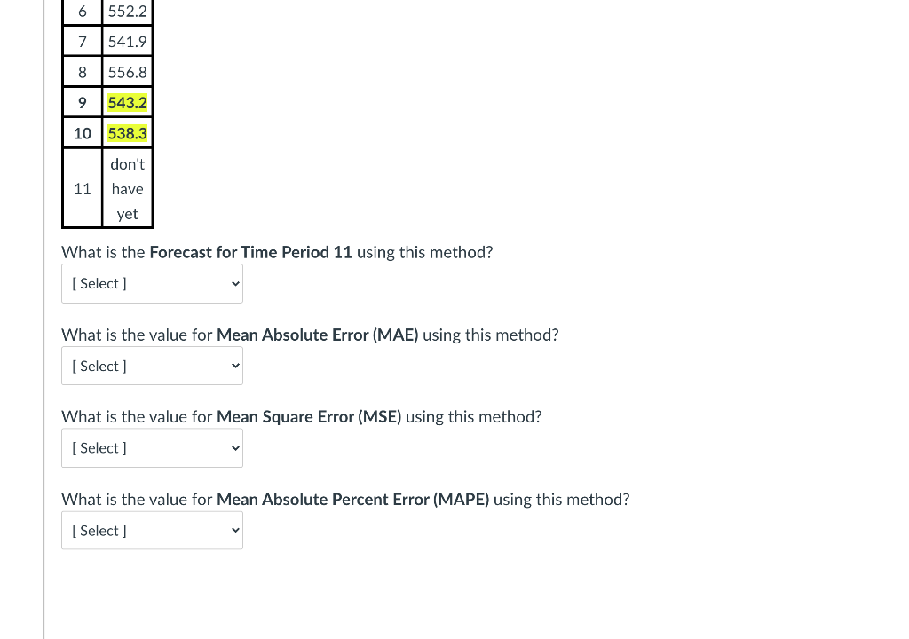 Solved Excel Forecasting Homework Problem Method: | Chegg.com