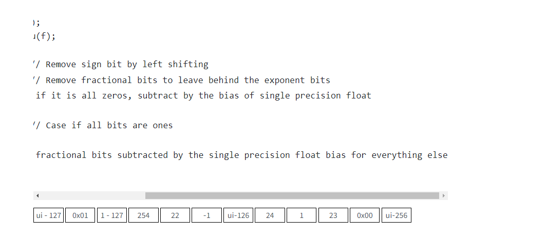 Solved 1; λ(f); '/ Remove sign bit by left shifting '/ | Chegg.com