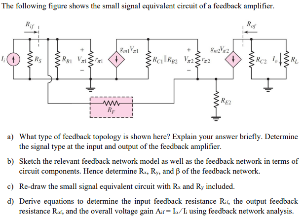 The following figure shows the small signal | Chegg.com