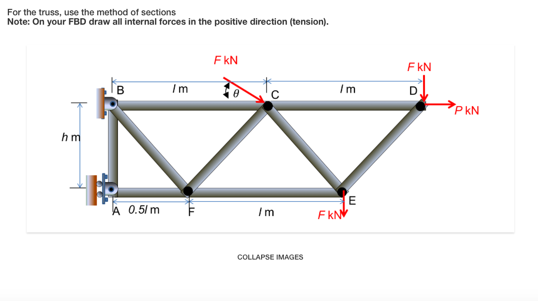 Solved For the truss, use the method of sections Note: On | Chegg.com