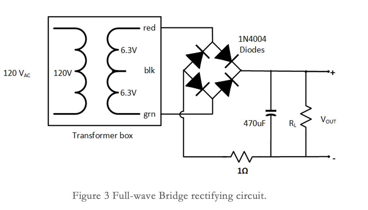 Solved Question 3. For the full-wave rectifier circuit shown | Chegg.com