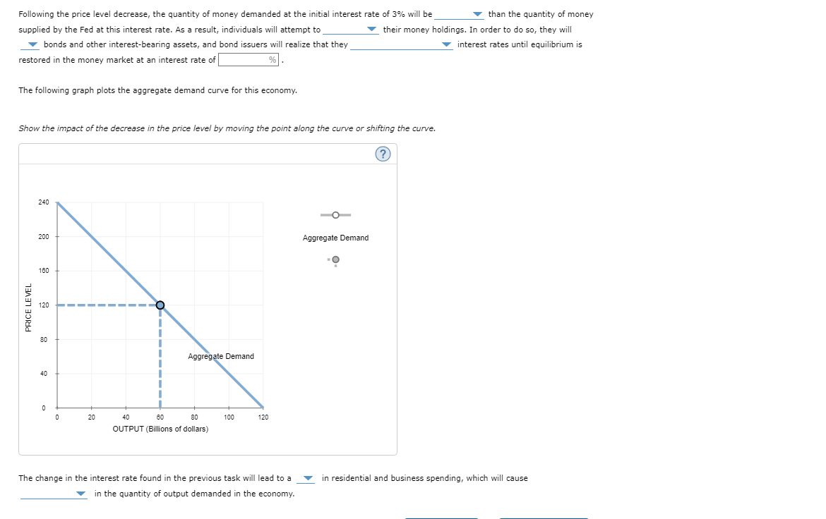 2. The theory of liquidity preference and the | Chegg.com