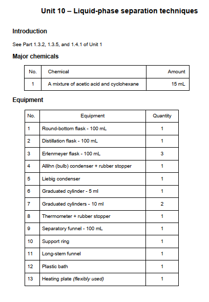 Unit 10 - Liquid-phase separation techniques | Chegg.com