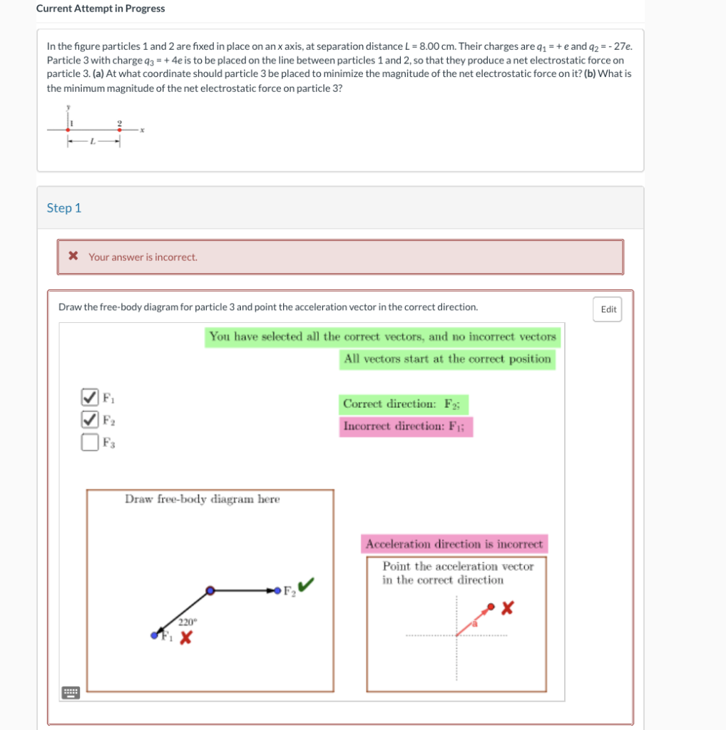 Solved In the figure particles 1 and 2 are fixed in place on | Chegg.com