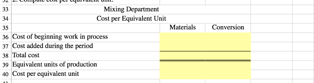 Solved Process Costing using the Weighted-Average Method - | Chegg.com