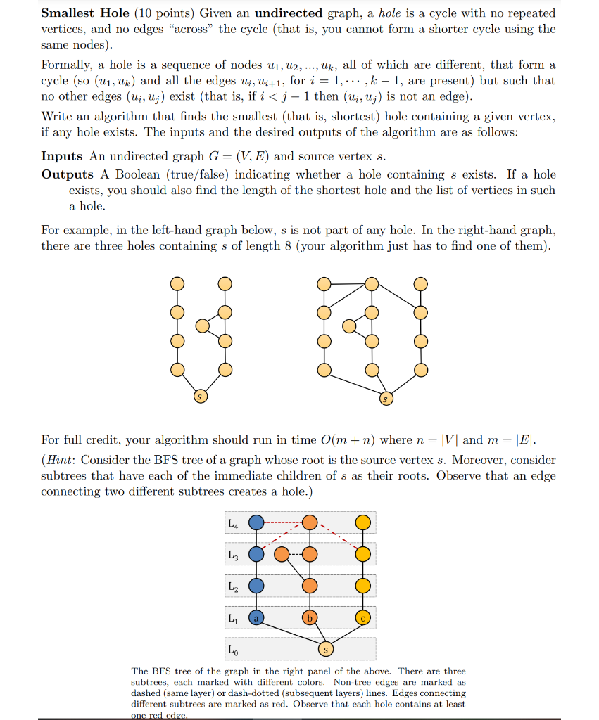 Solved Smallest Hole (10 points) Given an undirected graph, | Chegg.com