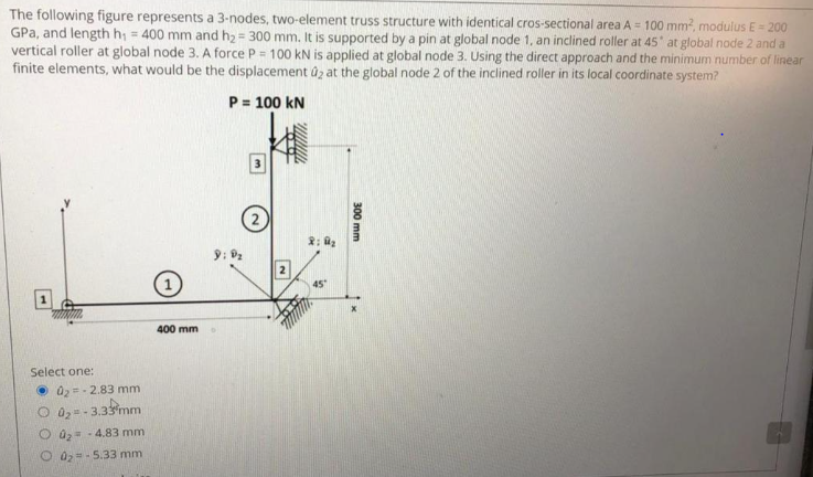 Solved The following figure represents a 3-nodes, | Chegg.com