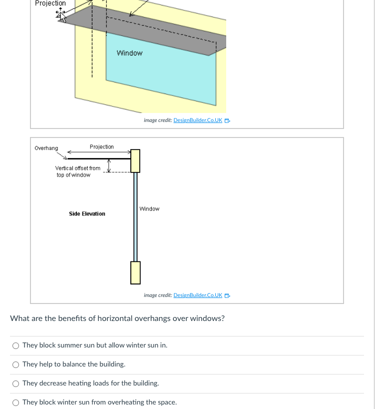 Solved DesignBuilder.Co.UK F What are the benefits of | Chegg.com