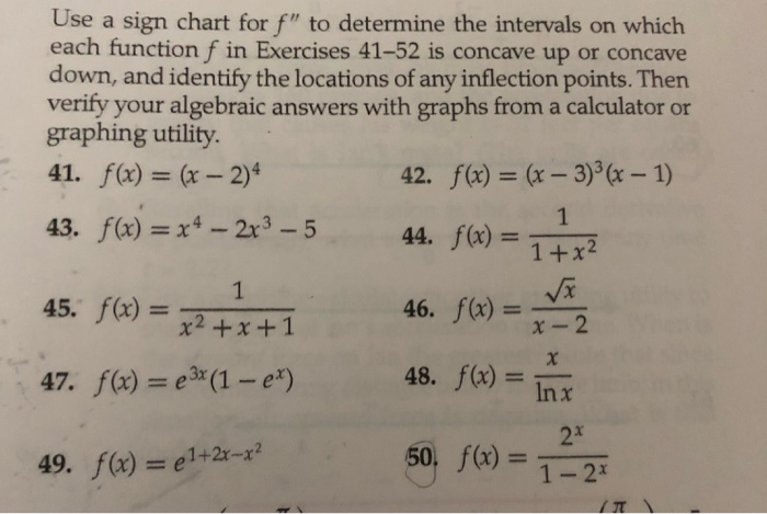 Solved Use a sign chart for f" to determine the intervals on | Chegg.com