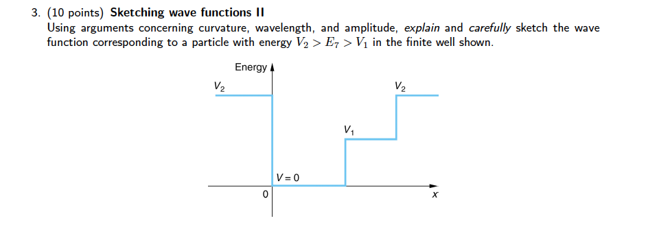 Solved 3. (10 points) Sketching wave functions II Using | Chegg.com