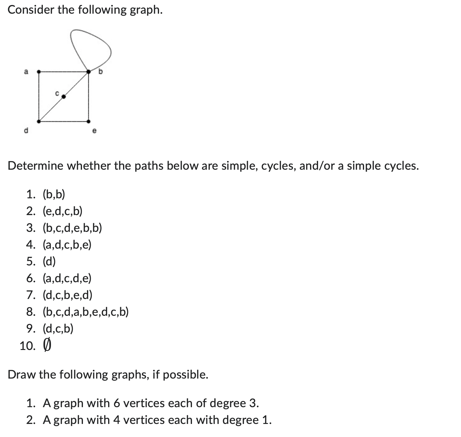 Solved Consider the following graph. Determine whether the | Chegg.com