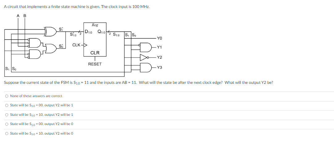 Solved A circuit that implements a finite state machine is | Chegg.com
