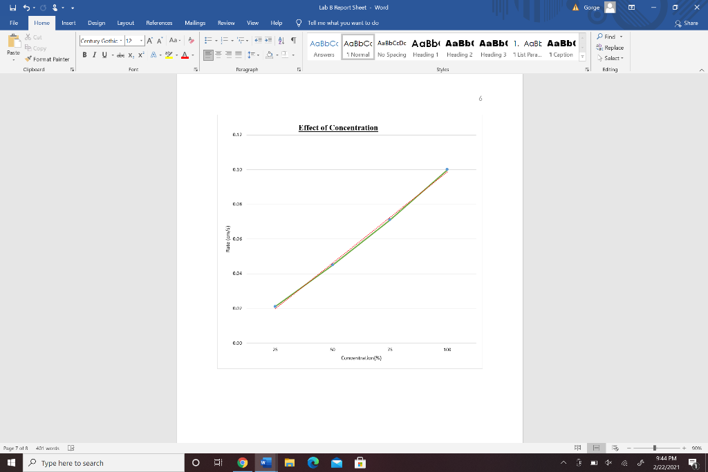 Solved Using the graph, predict the rate if catalase | Chegg.com