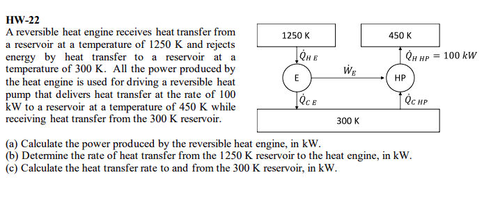 Solved HW-22 A reversible heat engine receives heat transfer | Chegg.com