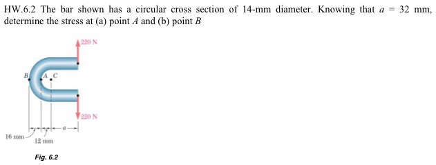Solved HW.6.2 The bar shown has a circular cross section of | Chegg.com