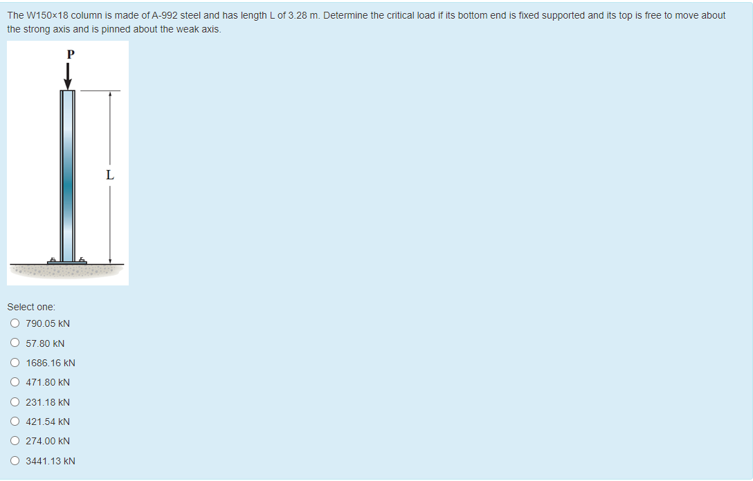 Solved The W150x18 column is made of A-992 steel and has | Chegg.com