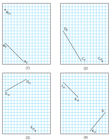 Solved a. The true length of line AB is 1.75" or 44 mm. | Chegg.com