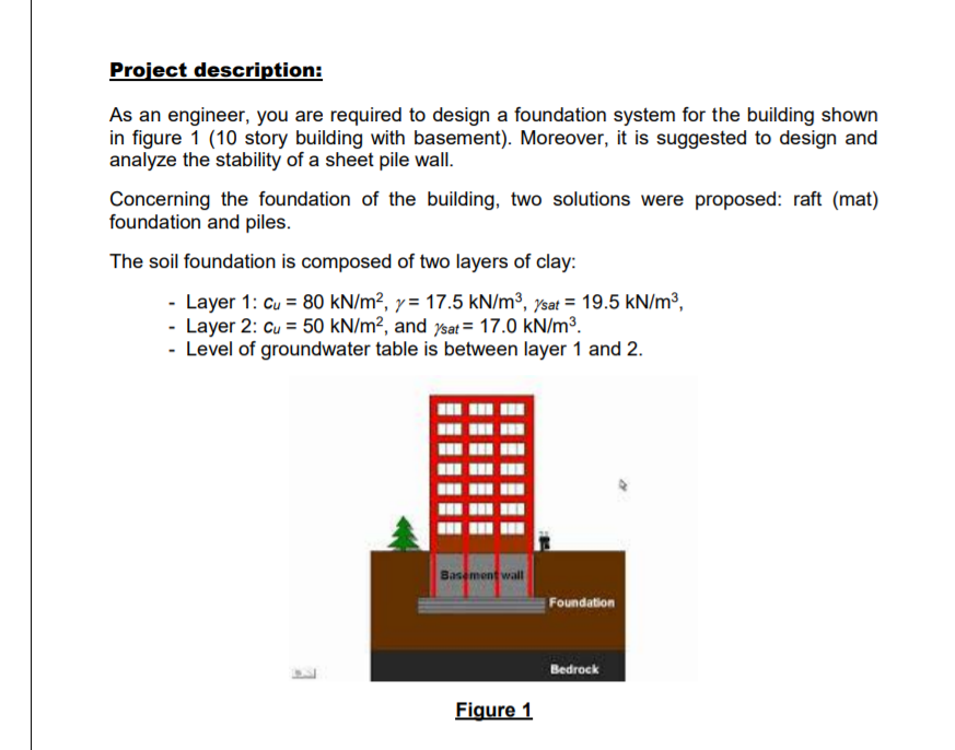 Solved Project description: As an engineer, you are required | Chegg.com
