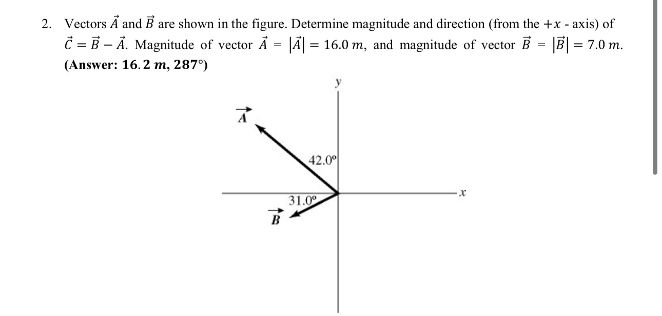 Solved Vectors 𝐴 and 𝐵⃗ are shown in the figure. Determine | Chegg.com