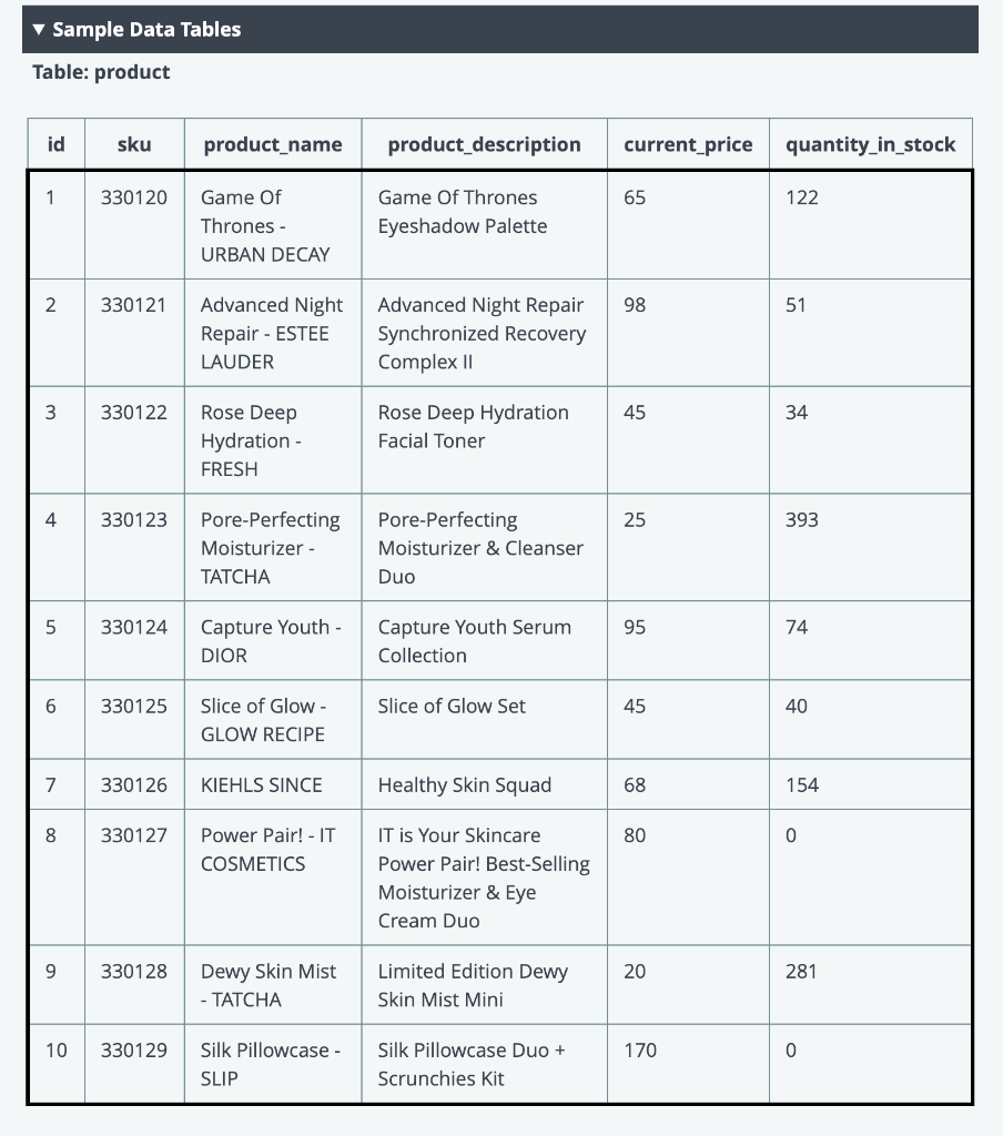 3. Product Amount Details Write a query that will, | Chegg.com
