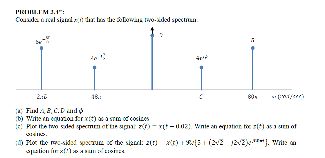 Solved PROBLEM 3.4*: Consider a real signal x(t) that has | Chegg.com