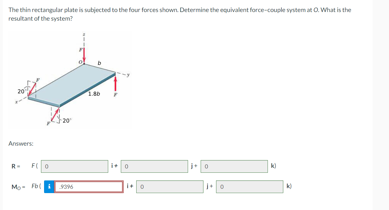 Solved The thin rectangular plate is subjected to the four | Chegg.com